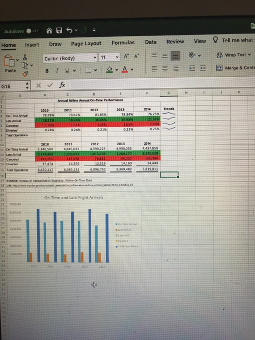 Solved File Edit View Insert Format Tools Table Window Help | Chegg.com