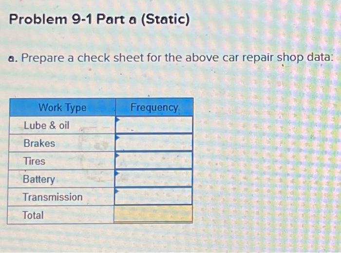 Solved Problem 9-1 (Static) [The following information | Chegg.com