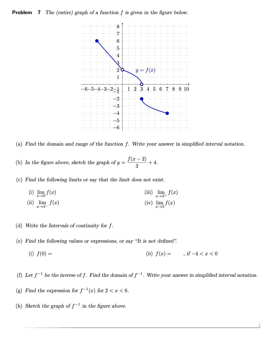 Solved Problem 7 ﻿The (entire) ﻿graph of a function f ﻿is | Chegg.com