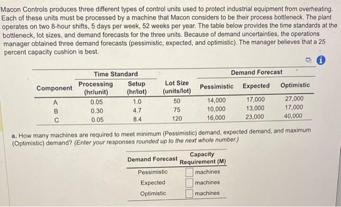 Solved Macon Controls produces three different types of | Chegg.com