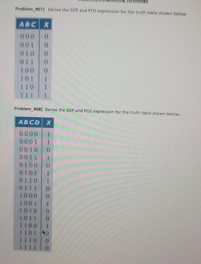 Solved Problem_#07] Derive the SOP and POS expression for | Chegg.com