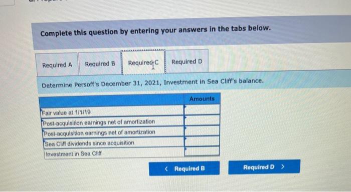 Solved Note: Parentheses indicate a credit balance. a. | Chegg.com
