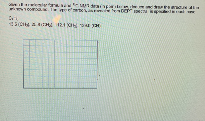 Solved Given the molecular formula and 13C NMR data (in ppm) | Chegg.com