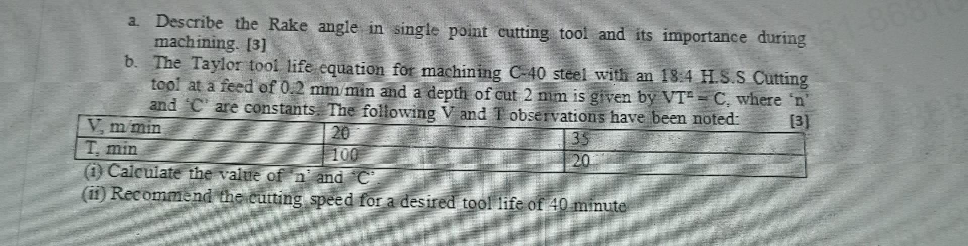 Solved a. Describe the Rake angle in single point cutting | Chegg.com