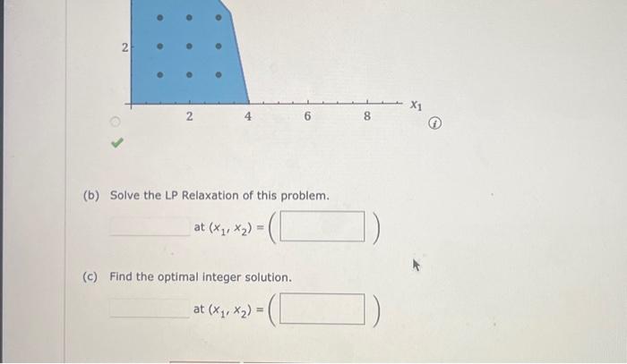 Solved (b) Solve the LP Relaxation of this problem. at | Chegg.com