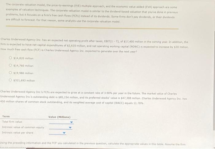 Solved The corporate yaluation model, the pnce-to-eomings | Chegg.com