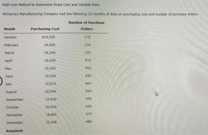 Solved High-Low Method to Determine Fixed Cost and Variable | Chegg.com
