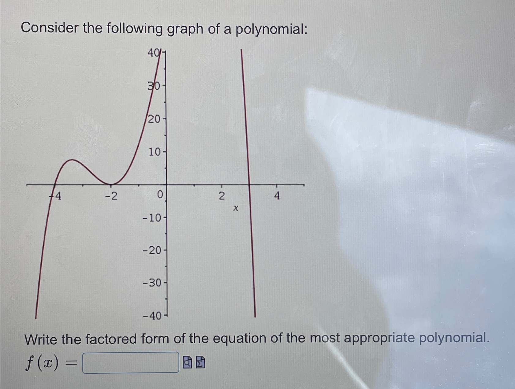 Solved Consider the following graph of a polvnomial:Write | Chegg.com