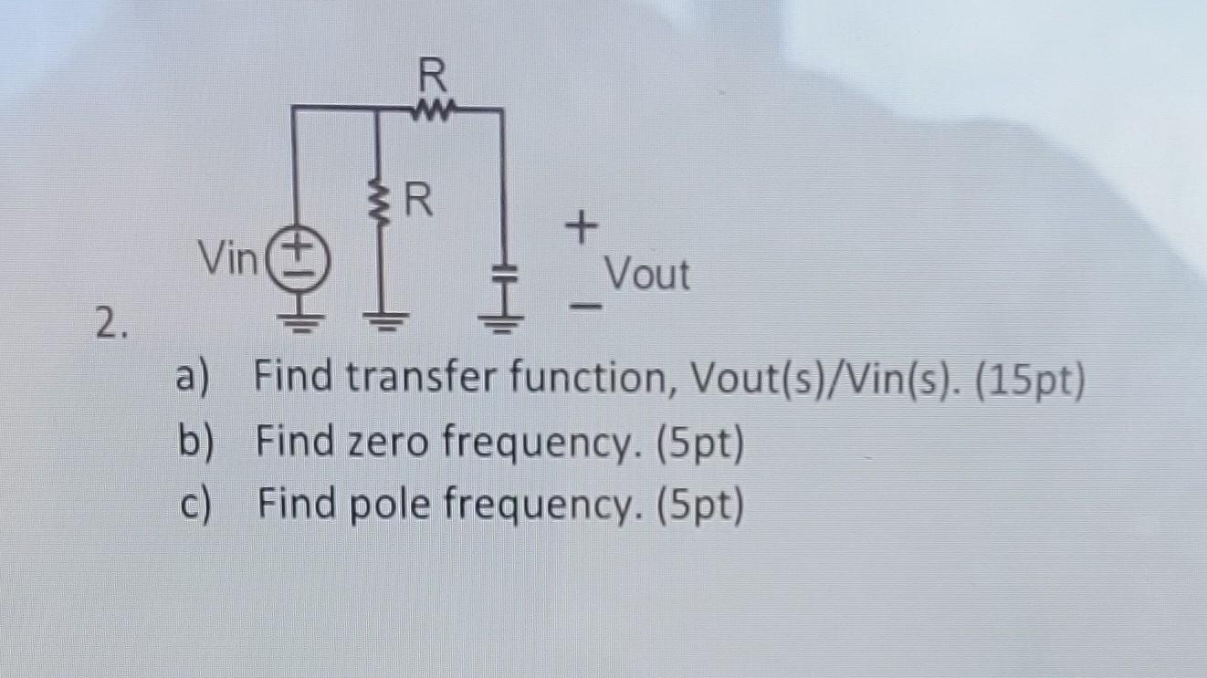 Solved a) Find transfer function, Vout(s)/Vin(s). (15pt) b) | Chegg.com