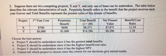 Solved 2. Suppose there are two competing projects, X and Y, | Chegg.com