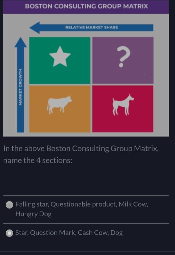 Solved BOSTON CONSULTING GROUP MATRIX RELATIVE MARKET SHARE | Chegg.com