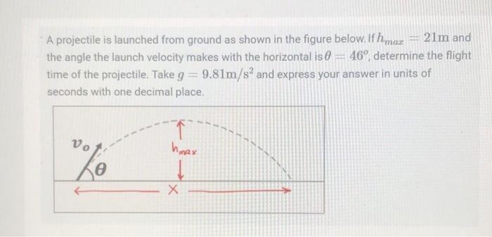 Solved A projectile is launched from ground as shown in the | Chegg.com