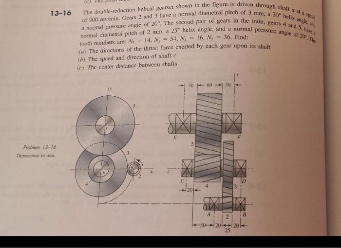 Solved The double-reduction helical gearset shown in the | Chegg.com
