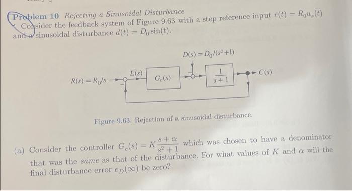Solved Problem 10 Rejecting a Sinusoidal Disturbance | Chegg.com