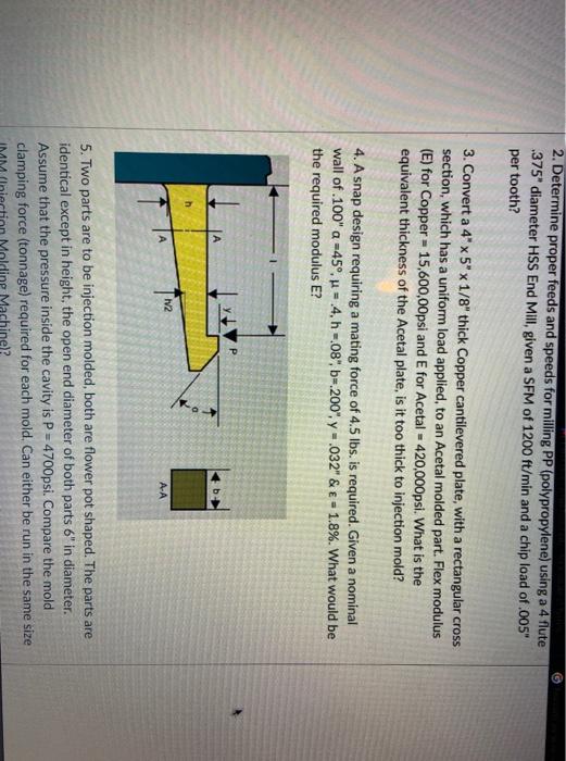 Solved 2. Determine proper feeds and speeds for milling PP | Chegg.com