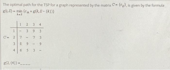 Solved The optimal path for the TSP for a graph represented | Chegg.com