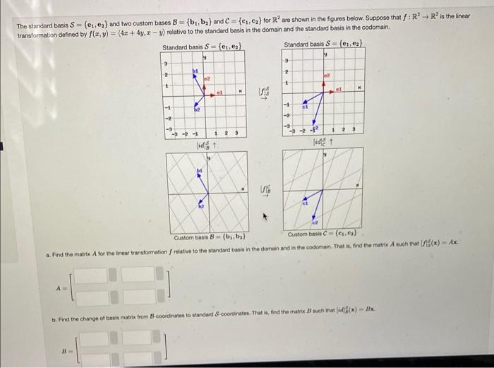 Solved he standard basis S={e1,e2} and two custom bases | Chegg.com