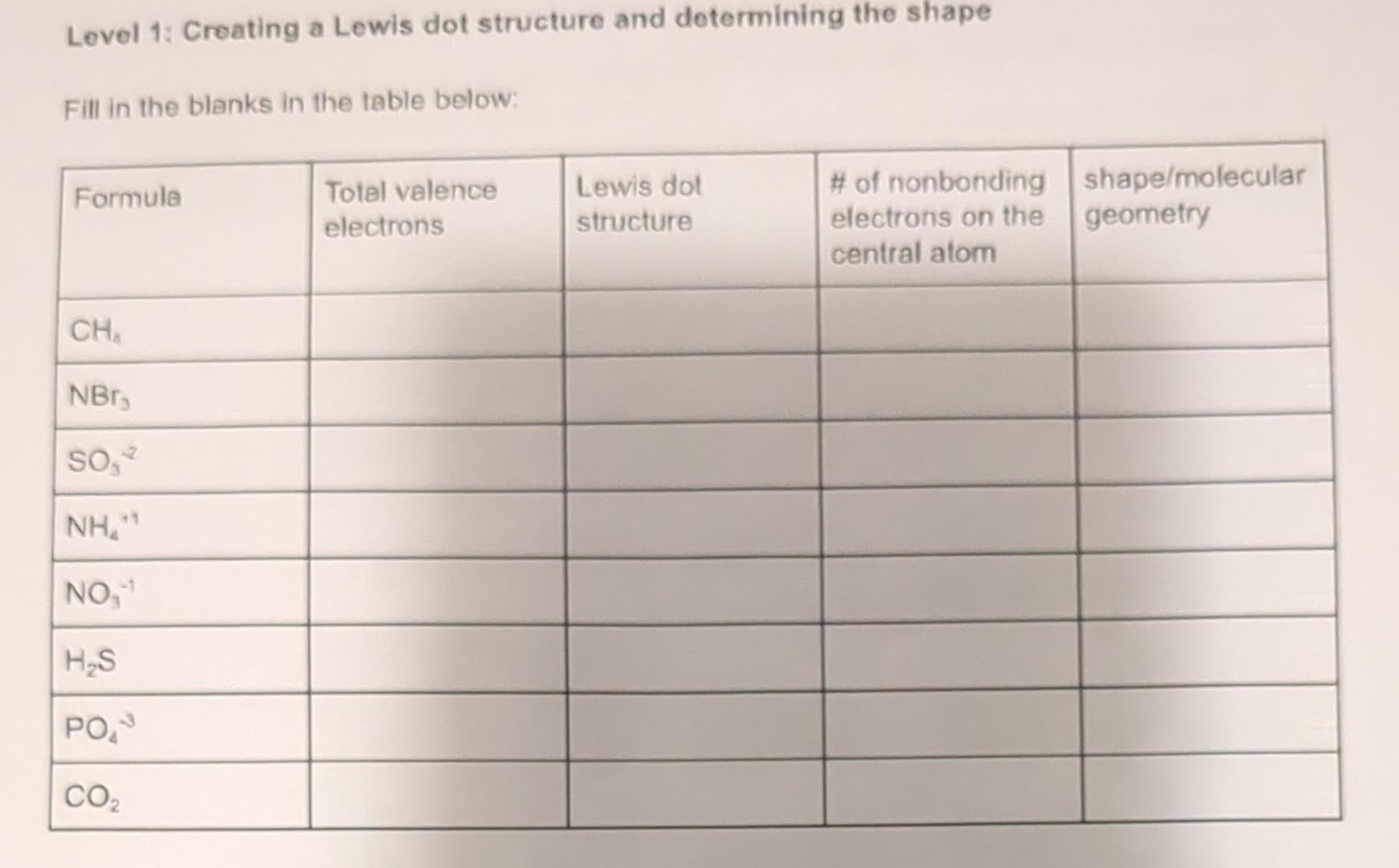 Solved Level 1: Creating a Lewis dot structure and | Chegg.com