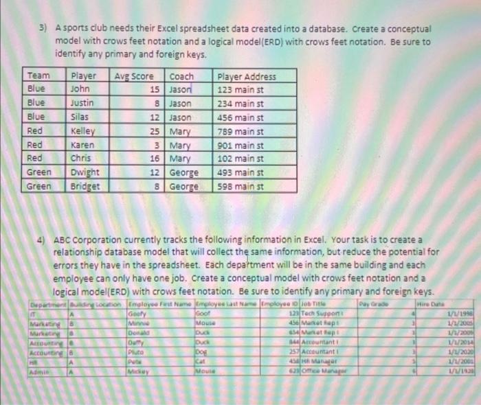 Solved 3) A sports club needs their Excel spreadsheet data | Chegg.com