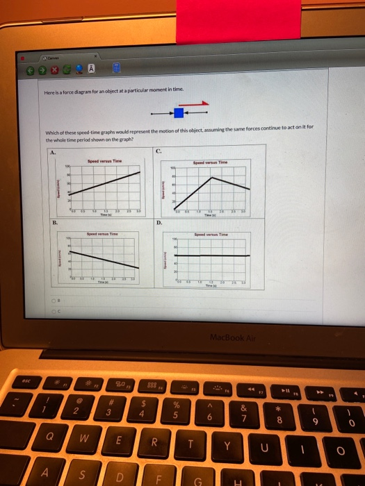 Solved Here is a force diagram for an object a particular | Chegg.com