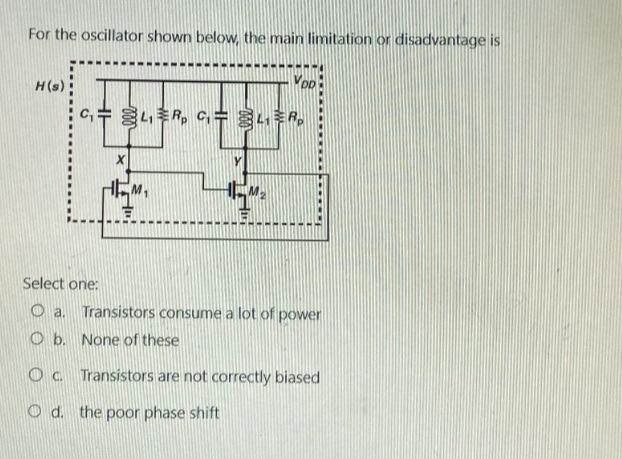 Solved For the oscillator shown below, the main limitation | Chegg.com
