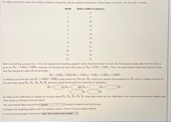 Vith a smoothing constant of α=0.4, the exponential | Chegg.com
