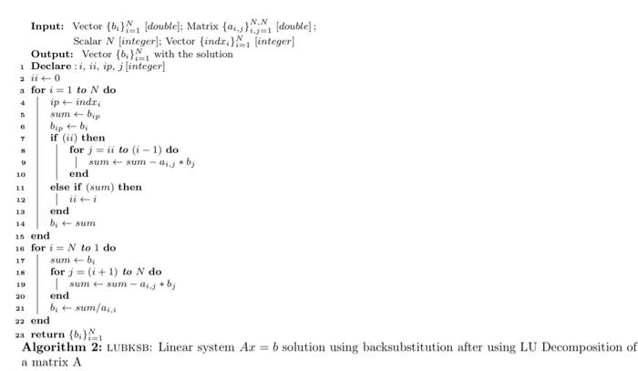 rogram the subroutines (algorithms 1 and 2 ) | Chegg.com