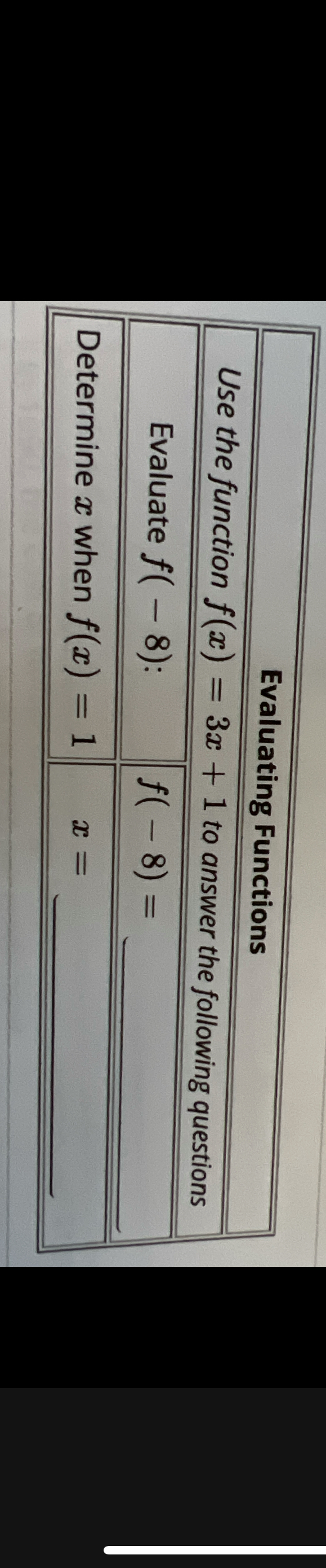 Solved \table[[Evaluating Functions],[Use the function | Chegg.com