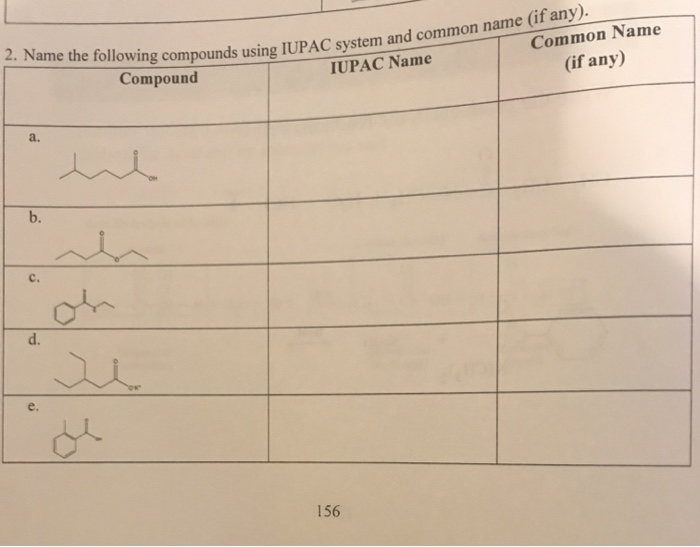 Solved 2. Name the following compounds using IUPAC system | Chegg.com