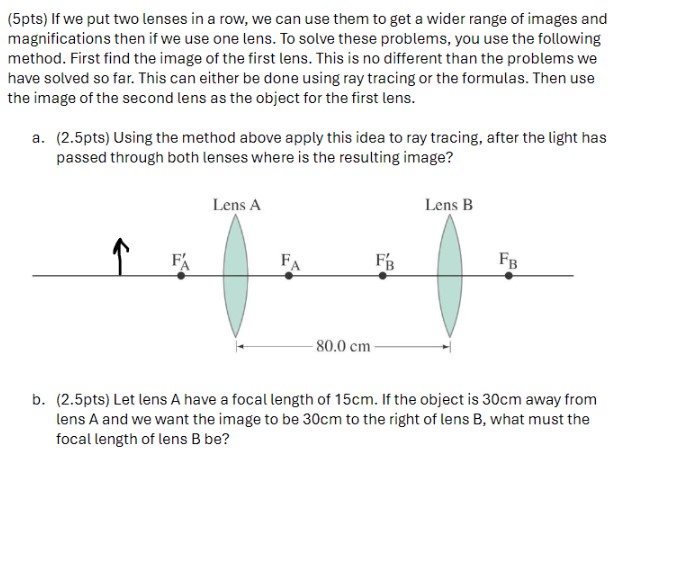 Solved (5pts) ﻿If we put two lenses in a row, we can use | Chegg.com