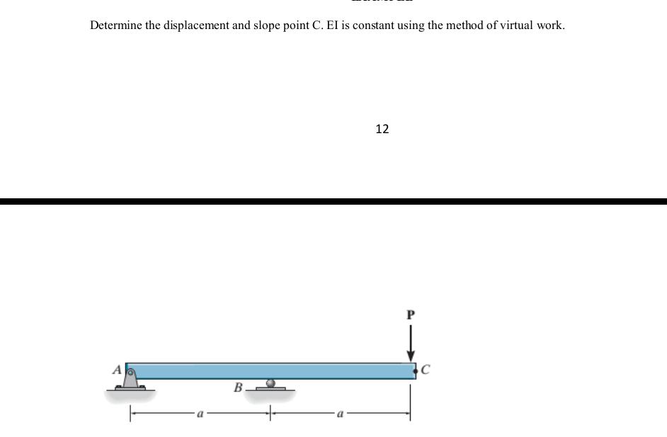 Determine the displacement and slope point C. EI is | Chegg.com Determine the displacement and slope point C. EI is | Chegg.com
