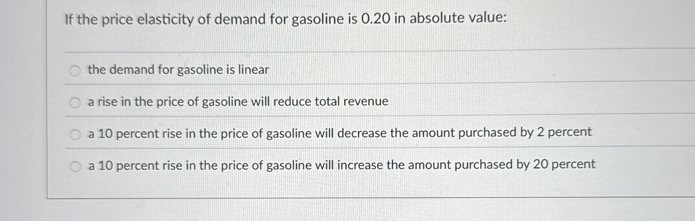 Solved If the price elasticity of demand for gasoline is | Chegg.com