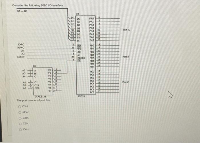 Solved Consider the following 8086vO interface. The port | Chegg.com