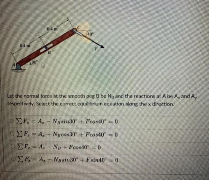Solved # Let the normal force at the smooth peg B be Ng and | Chegg.com