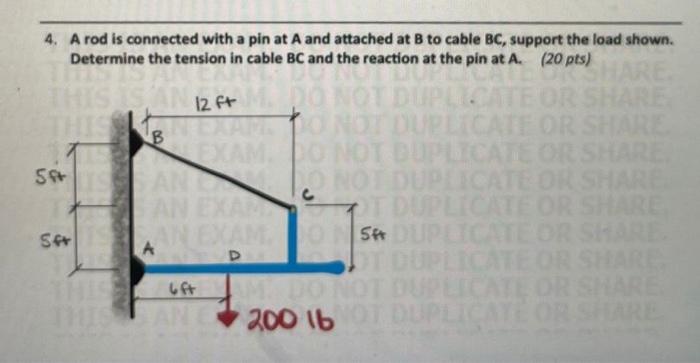 Solved KB 4. A rod is connected with a pin at A and attached | Chegg.com