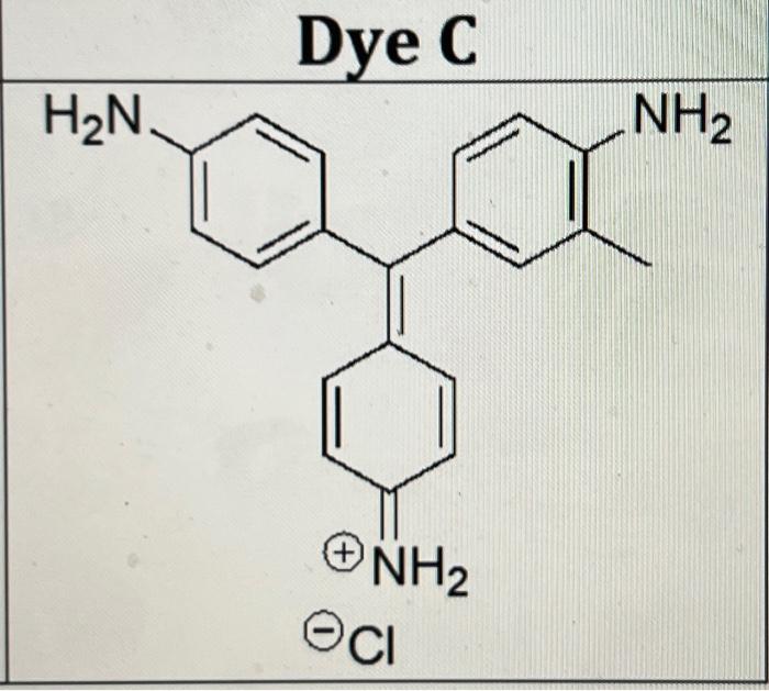 Predict the solubilities, either organic or aqueous, | Chegg.com