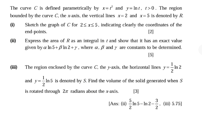 The curve C ﻿is defined parametrically by x=t2 ﻿and | Chegg.com
