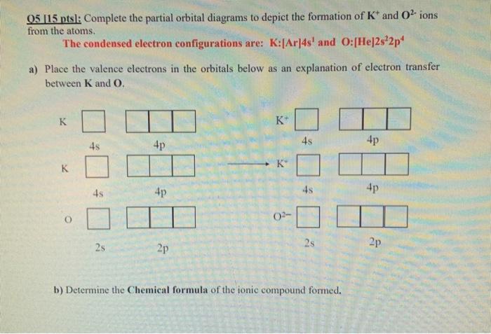 Solved 05 [15 pts): Complete the partial orbital diagrams to | Chegg.com