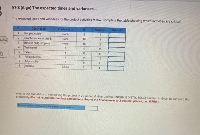 Solved A7-3 (Algo) The expected times and variances... The | Chegg.com