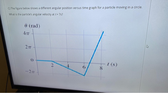 Solved Refer to the figures below to answer the following | Chegg.com