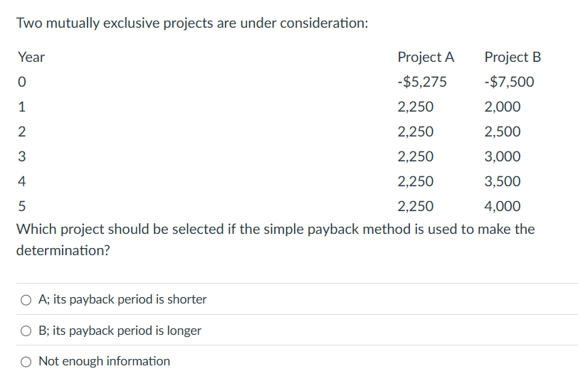 Solved by an EXPERT Two mutually exclusive projects are under | Chegg.com