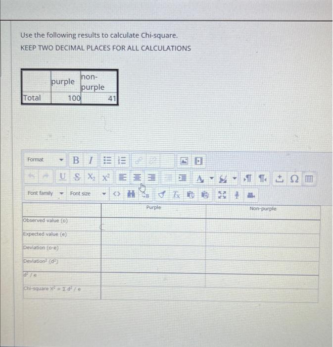 Use the following results to calculate Chi-square. | Chegg.com