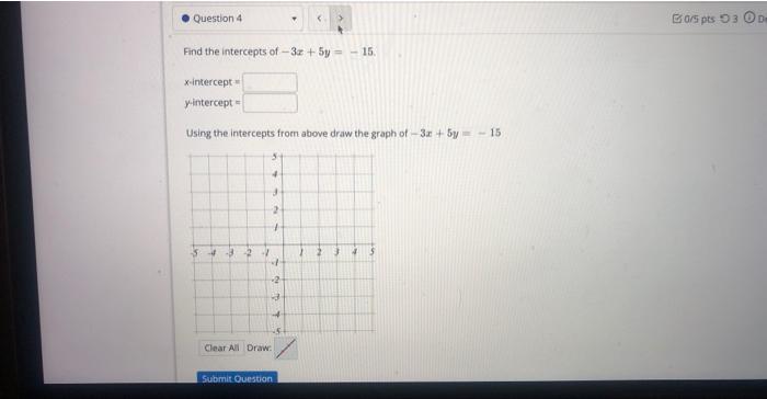Solved Find the intercepts of −3x+5y=−15. x-intercept- | Chegg.com