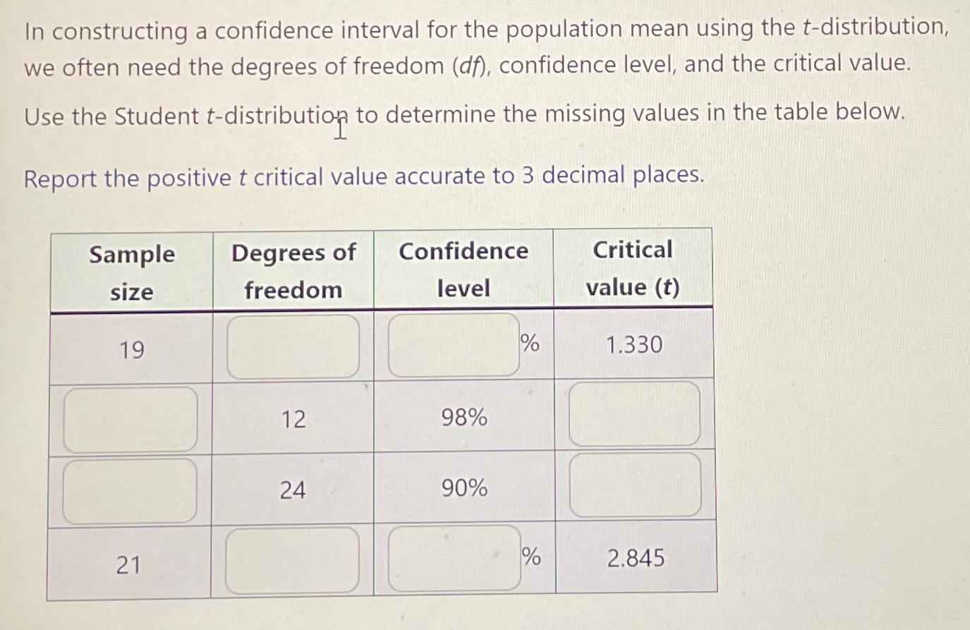 Solved In constructing a confidence interval for the | Chegg.com