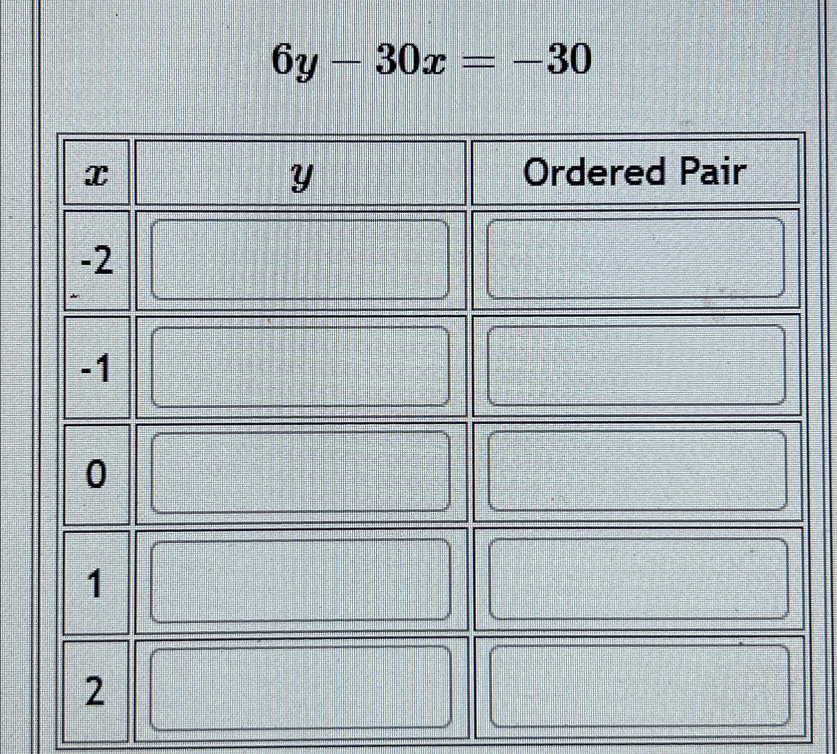 Solved 6y-30x=-30\table[[x,y,Ordered | Chegg.com