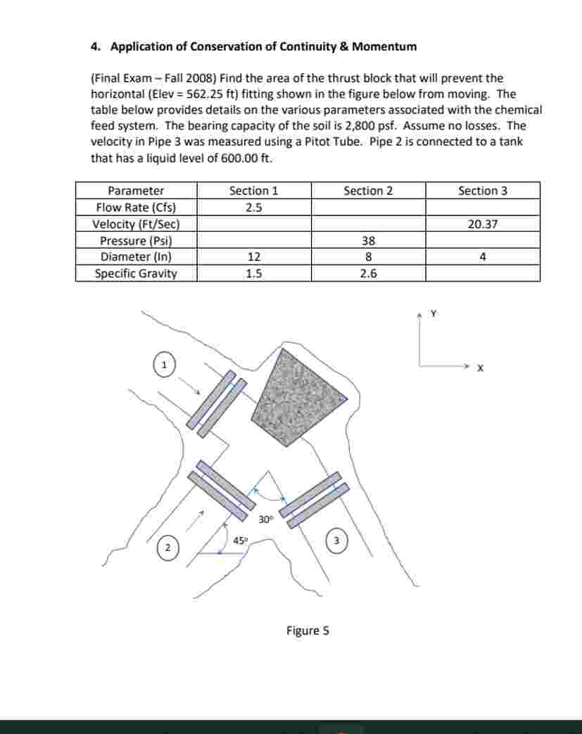 Solved 4. ﻿Application of Conservation of Continuity \& | Chegg.com