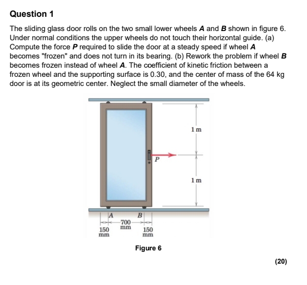 Solved Question 1The sliding glass door rolls on the two | Chegg.com