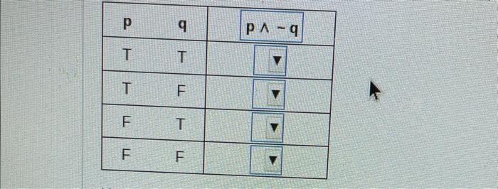 Solved Use the truth table to determine the set of | Chegg.com