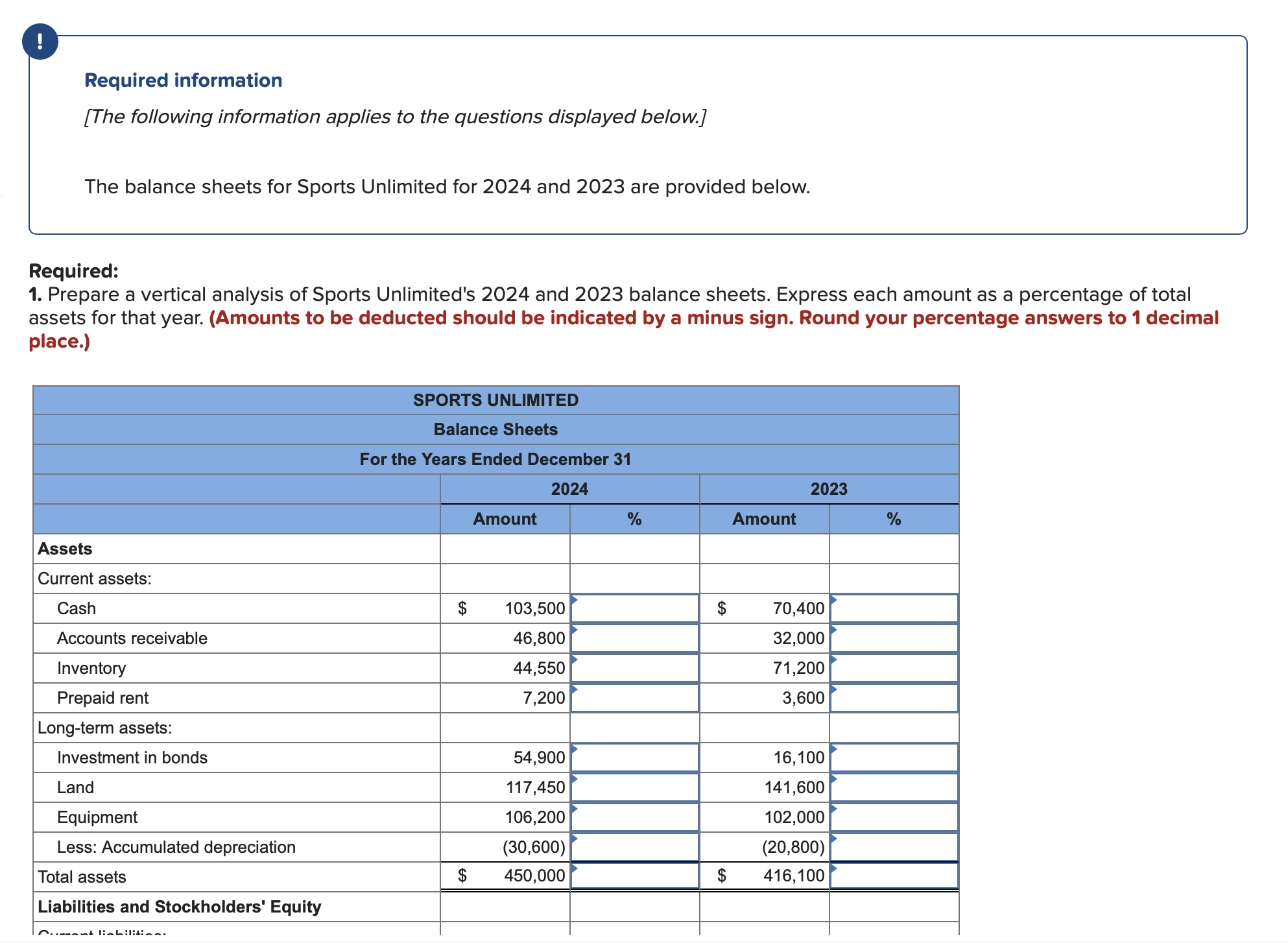 Solved Required information [The following information | Chegg.com