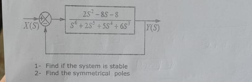 Solved 1- ﻿Find if the system is stable2- ﻿Find the | Chegg.com